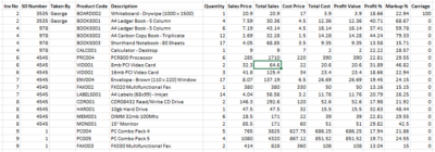 Sage 50 Reports - Bespoke Sage 50 Report Tools from Adept